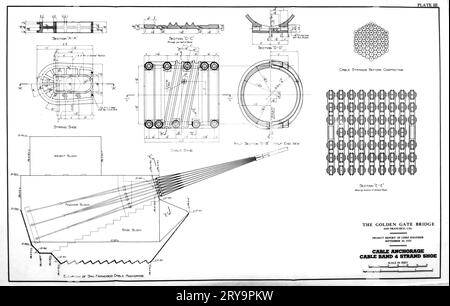 Golden Gate Bridge plans, illustration Stock Photo - Alamy