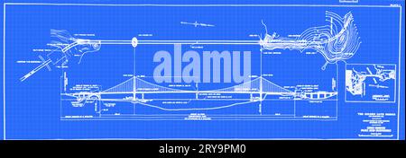 Golden Gate Bridge plans, illustration Stock Photo - Alamy
