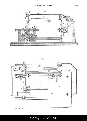Sewing machine blueprint, illustration Stock Photo - Alamy