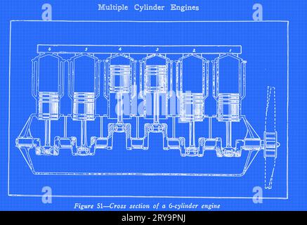 Six cylinder engine, illustration Stock Photo - Alamy