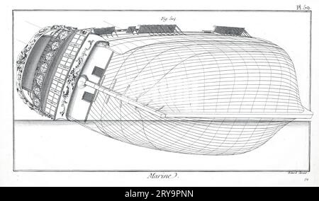 Ship design and blueprints, illustration Stock Photo - Alamy