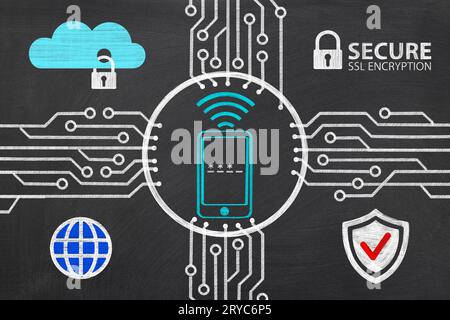 Chalkboard drawings of a circuit board design surrounding a cell phone ...
