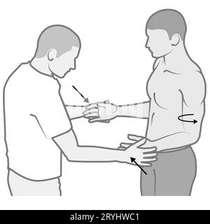 The external rotation test is a clinical examination technique used by ...