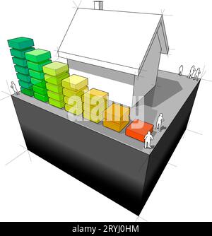 Diagram of aÂ detached house with energy rating bar diagram Stock Photo ...