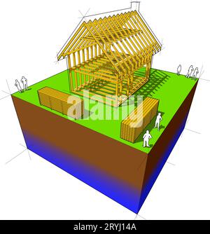 House framework diagram Stock Photo - Alamy