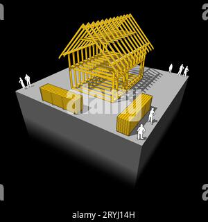 House framework diagram Stock Photo - Alamy