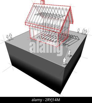Construction of simple detached house with wooden framework ...