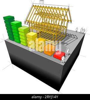 House framework diagram with energy rating Stock Photo - Alamy