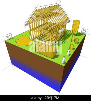 House framework diagram Stock Photo - Alamy
