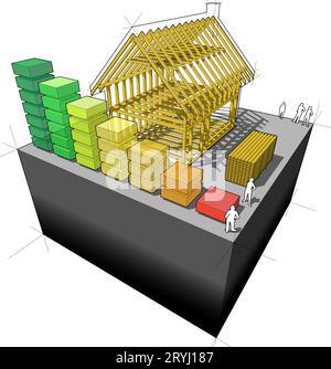 House framework diagram with energy rating Stock Photo - Alamy