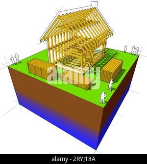 Construction of simple detached house with wooden framework ...
