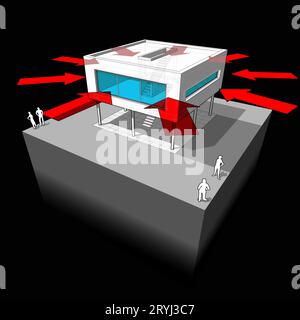 Heat and energy intake diagram Stock Photo - Alamy