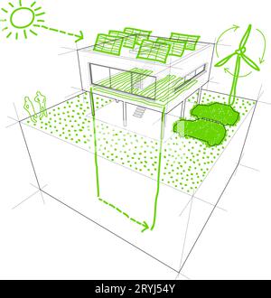Alternative energy sketches Stock Photo - Alamy
