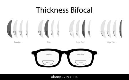 Set of Thickness bifocal types of lens glasses - frame medical fashion ...