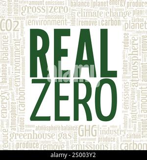 Real Zero word cloud conceptual design isolated on white background ...