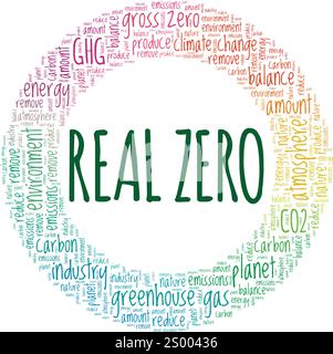 Real Zero word cloud conceptual design isolated on white background ...