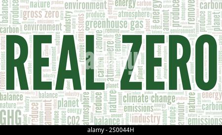 Real Zero word cloud conceptual design isolated on white background ...