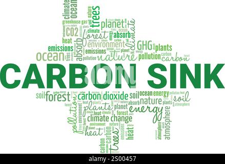 Carbon Sink word cloud conceptual design isolated on white background ...