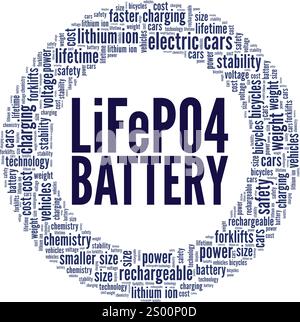 Lithium Iron Phosphate LiFePO4 word cloud conceptual design isolated on ...