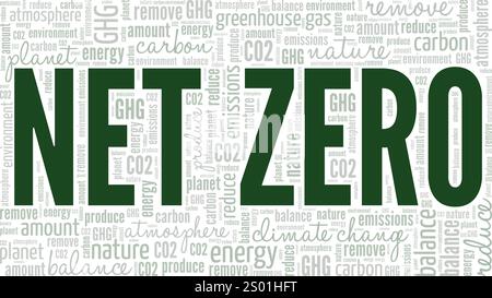 Net Zero word cloud conceptual design isolated on white background ...