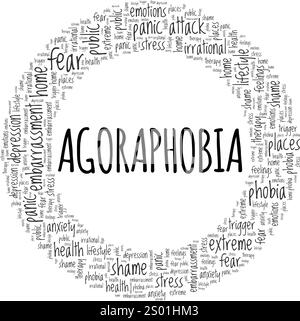 Agoraphobia: Fear of Going Outside word cloud conceptual design ...