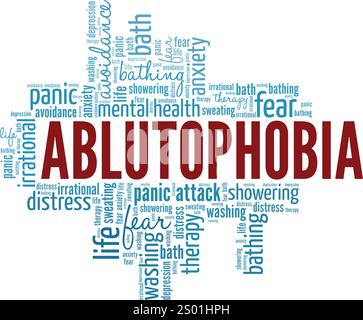 Ablutophobia: Fear of Bathing or Washing word cloud conceptual design ...