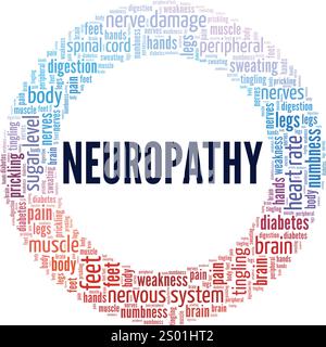 Neuropathy word cloud conceptual design isolated on white background ...