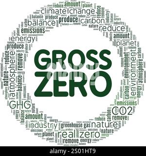 Carbon Neutral word cloud conceptual design isolated on white ...