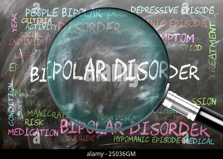 Bipolar I Disorder being studied, examined - under close inspection ...