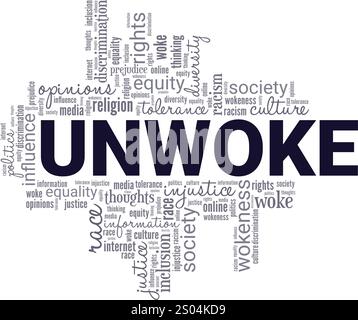 Woke word cloud concept. Collage made of words about woke. Vector illustration Stock Vector ...
