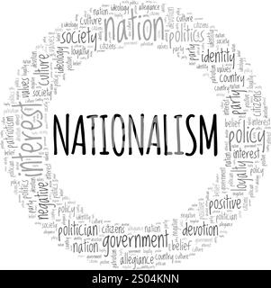 Nationalism word cloud conceptual design isolated on white background ...