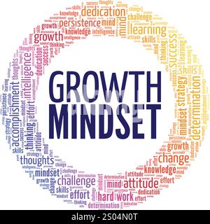 Growth Mindset word cloud conceptual design isolated on white ...