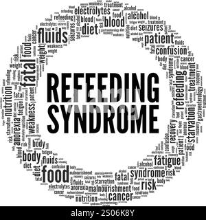 Refeeding Syndrome word cloud conceptual design isolated on white ...