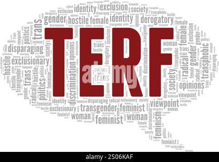 TERF word cloud conceptual design isolated on white background Stock ...