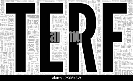 TERF word cloud conceptual design isolated on white background Stock ...