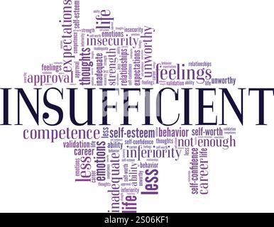 Insufficient word cloud conceptual design isolated on white background ...