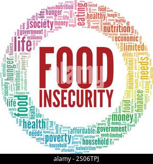 Food Insecurity word cloud conceptual design isolated on white ...
