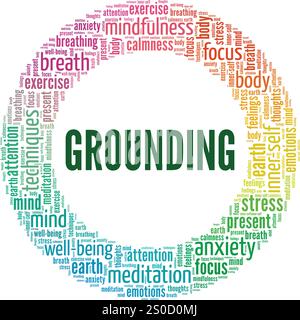 Grounding word cloud conceptual design isolated on white background ...