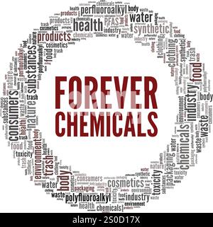 Forever Chemicals word cloud conceptual design isolated on white ...