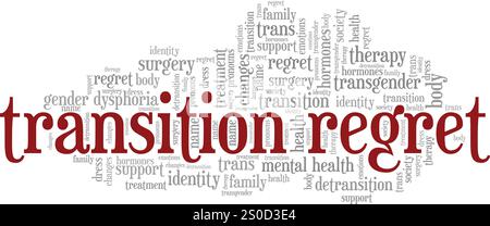 Transition Regret word cloud conceptual design isolated on white ...