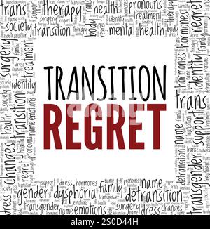 Transition Regret word cloud conceptual design isolated on white ...