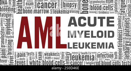 Acute Myeloid Leukemia AML word cloud conceptual design isolated on ...