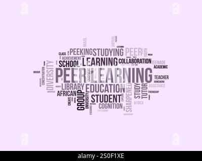 Peer Learning word cloud template. Peer Learning concept vector ...