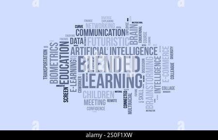 Blended Learning word cloud template. Blended Learning concept vector tagcloud background Stock ...