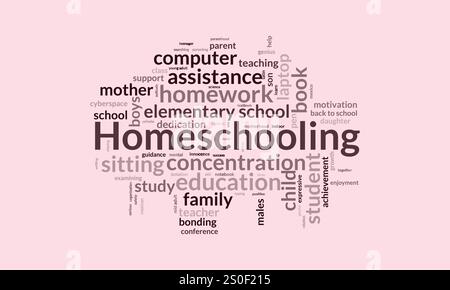 Homeschooling word cloud template. Homeschooling concept vector ...