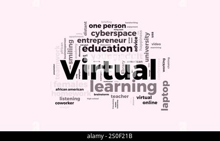 Virtual Learning word cloud template. Virtual Learning concept vector tagcloud background Stock ...