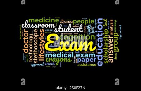 Exam word cloud template. Exam concept vector tagcloud background ...