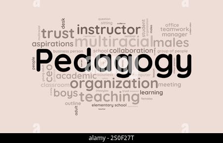 Pedagogy word cloud template. Pedagogy concept vector tagcloud ...