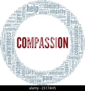 Compassion word cloud concept. Vector illustration Stock Vector Image ...