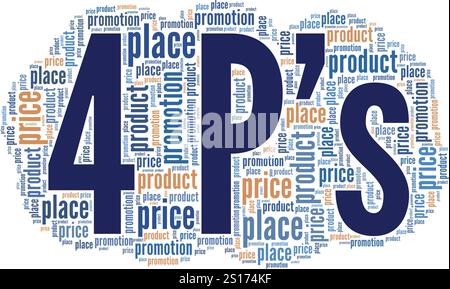 4P's Marketing Mix word cloud conceptual design isolated on white ...